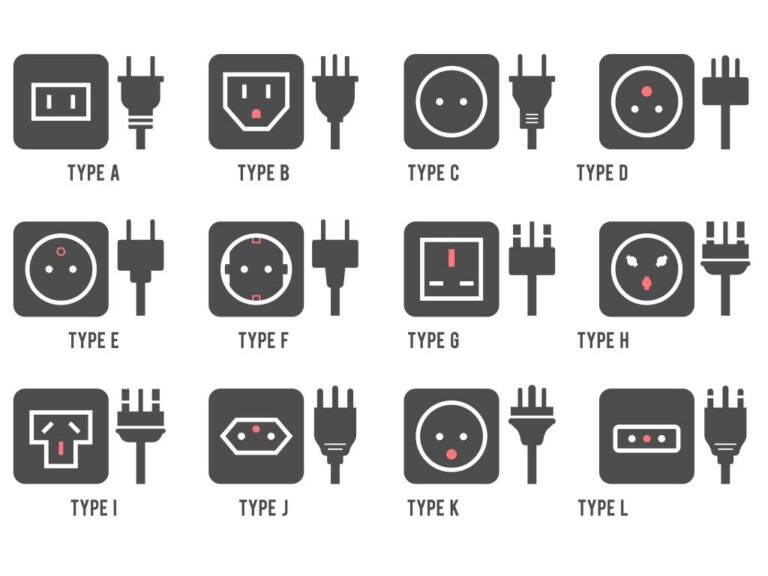 Steckdosen in Dubai wo es die Typen C, D und auch G gibt